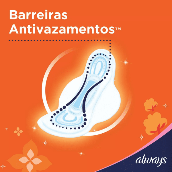Absorvente Always Básico Seca com Abas – 8und – NextUz